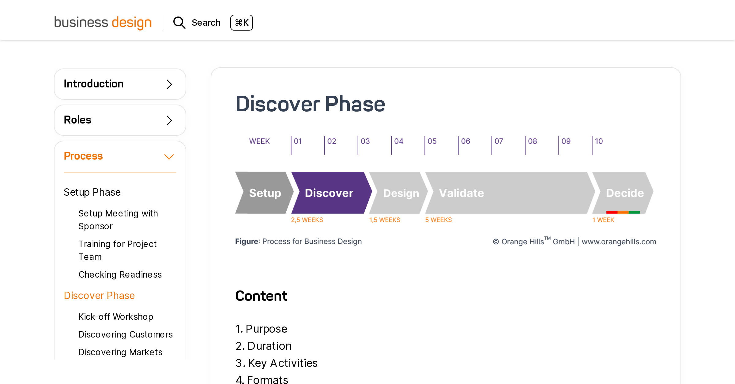 Discover Phase | Business Design Knowledge Base