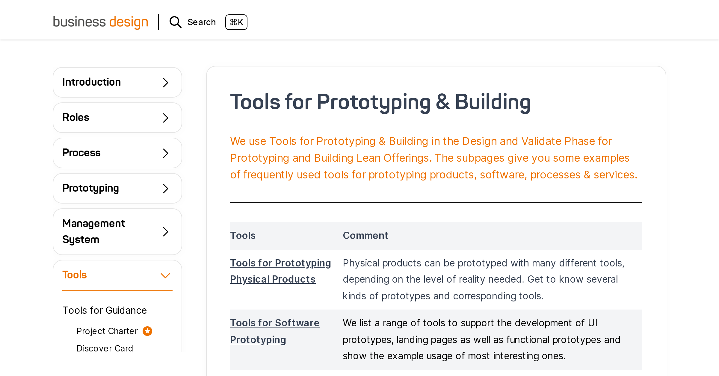 Tools for Prototyping & Building | Business Design Knowledge Base