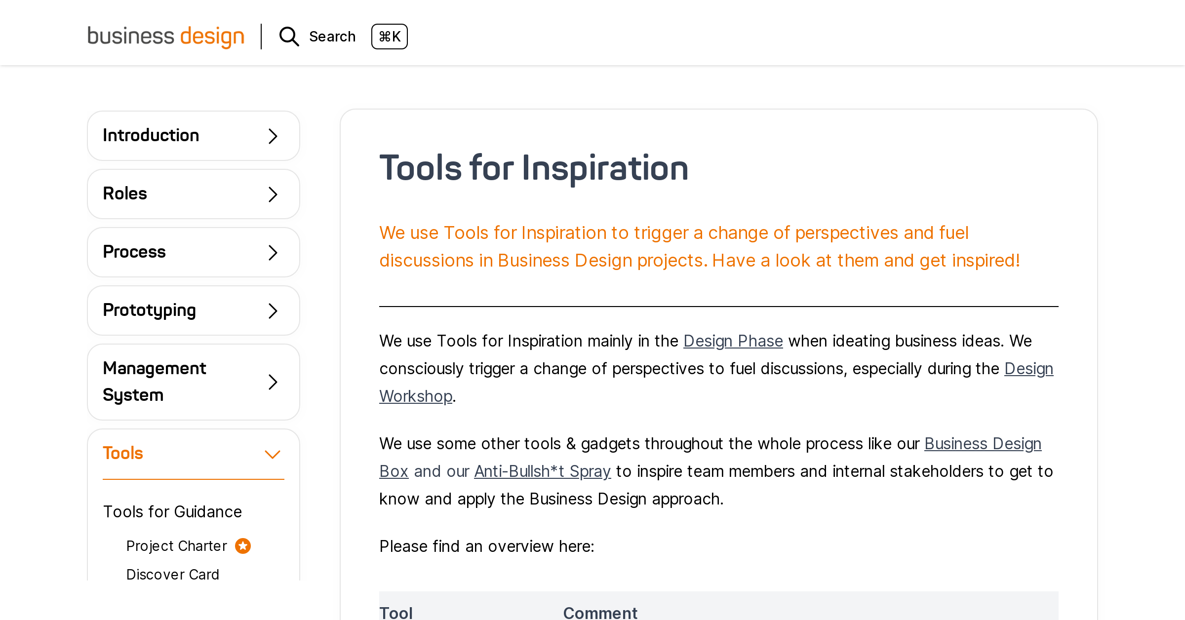 Tools for Inspiration | Business Design Knowledge Base